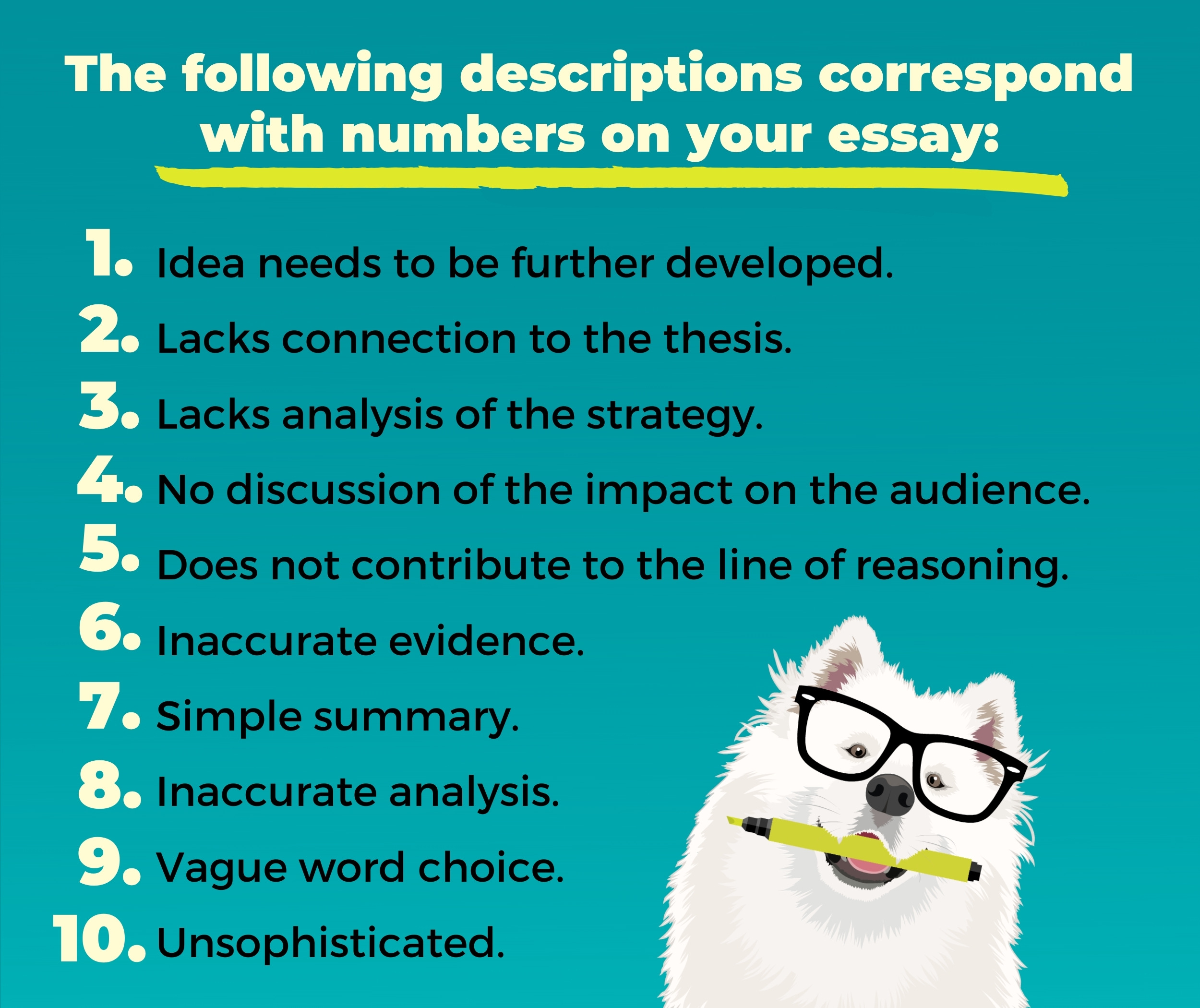 Managing the Grading Load in AP® English Language | Marco Learning