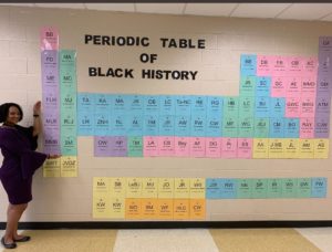 Creating a Periodic Table of Black History – Marco Learning