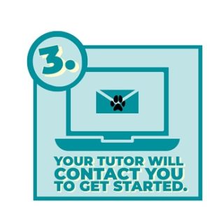 Marco Learning Tutoring – Marco Learning