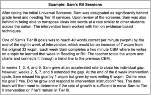 How to Implement Writing RtI (free Self-Assessment) – Marco Learning