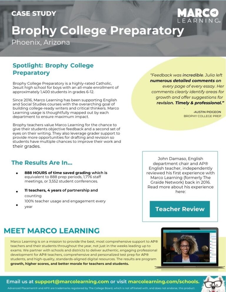 Administrators – Marco Learning