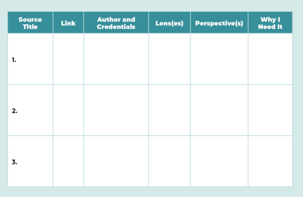 How to Help Students Organize Their Research – Marco Learning