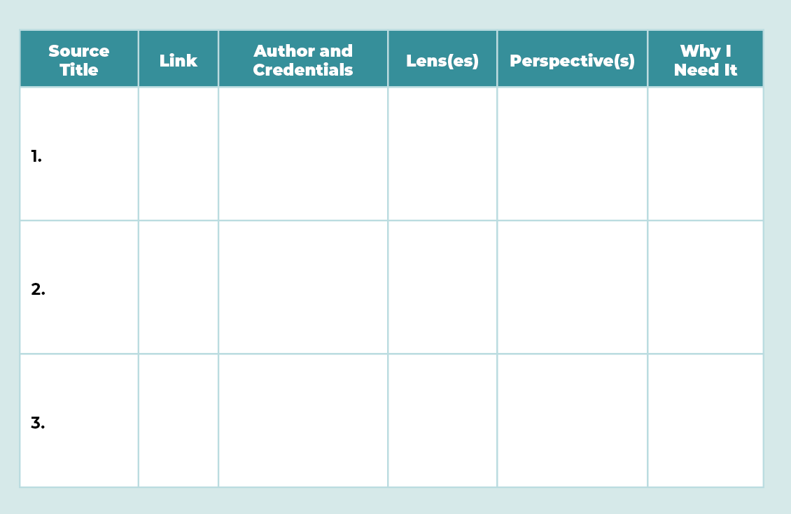 How to Help Students Organize Their Research – Marco Learning